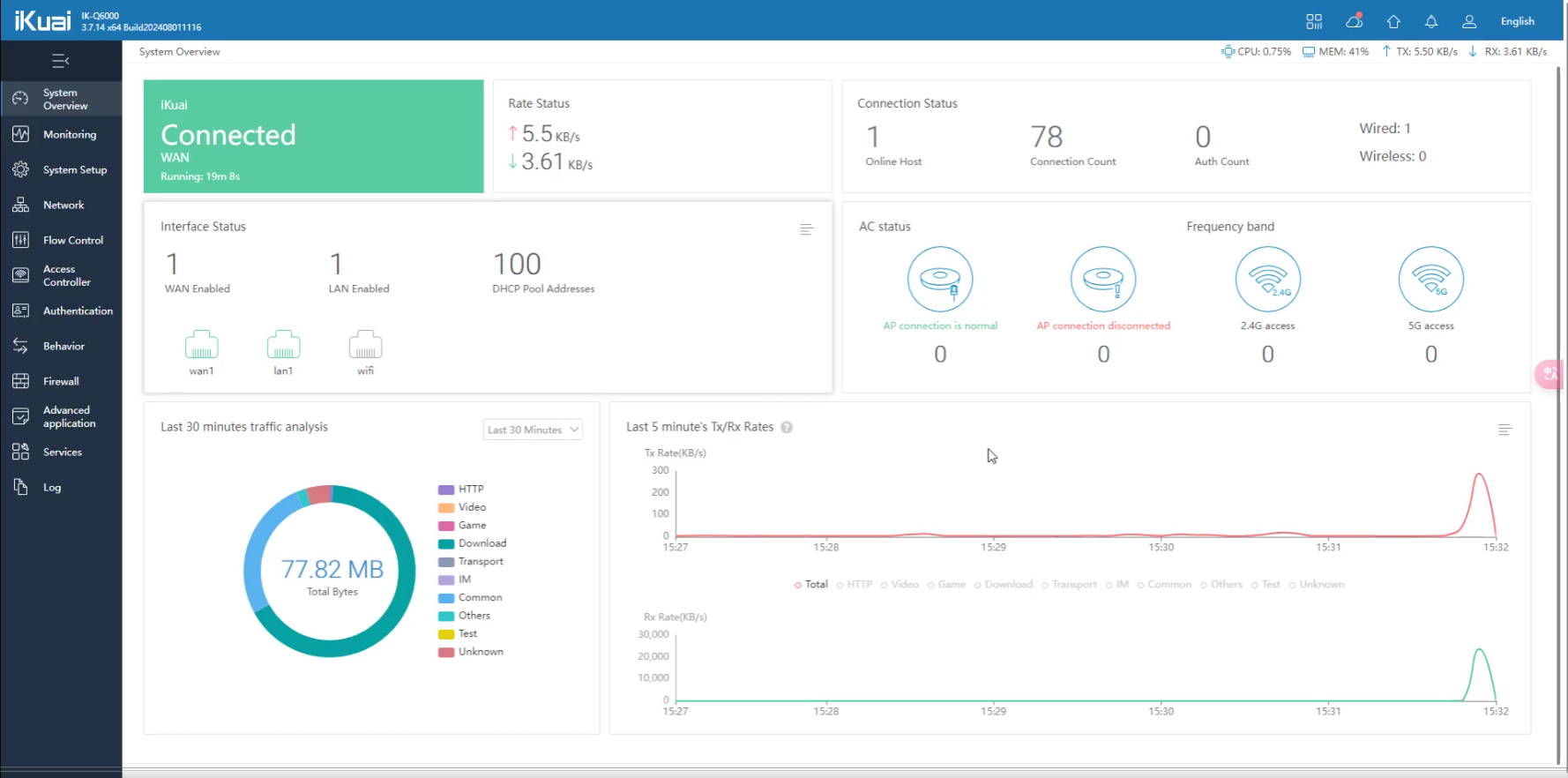 ikuai official network management router